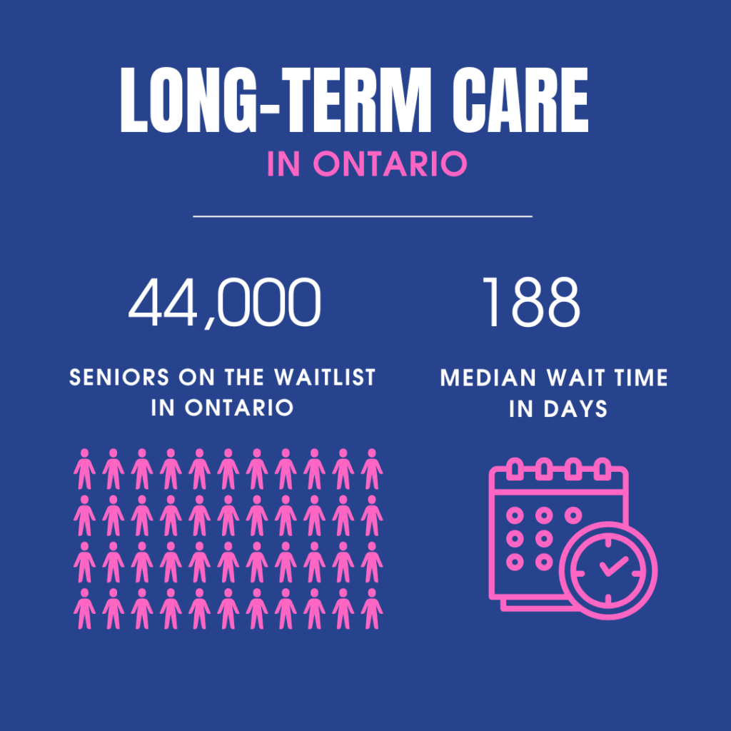 LTC Resources - Concerned Friends